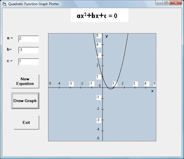 How To Draw Graph In Vb.net - Lackbowl How To Draw Graph In Vb.net - Lackbowl